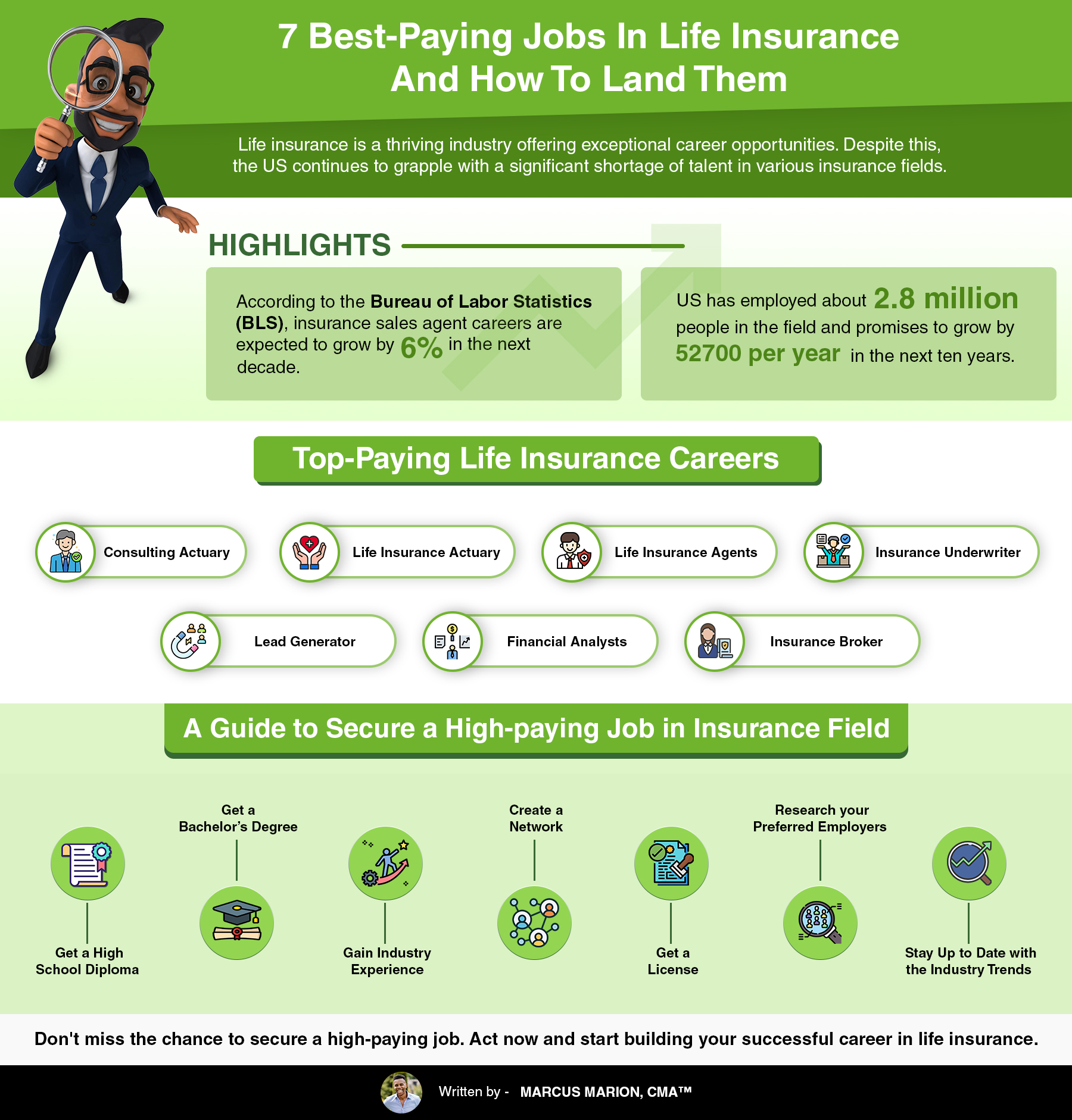 7 Best-Paying Jobs in Life Insurance and How to Land Them